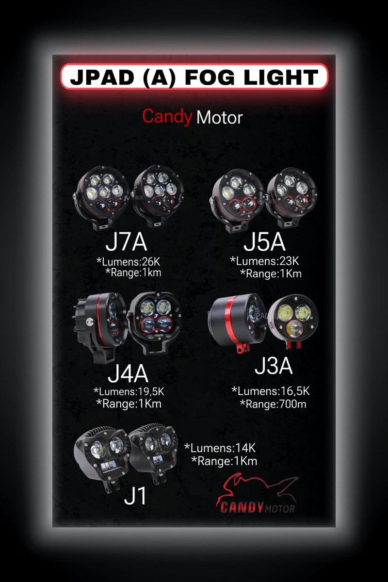 JPAD Fog Light – CandyMotor